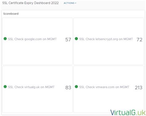 monitoring ssl certificates with vmware vrops aria operations 8 x