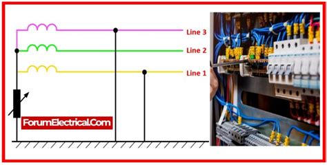 Faults In Electrical Power Systems Types And Their Effects