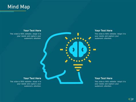 Project Priority Assessment Model Powerpoint Presentation Slides
