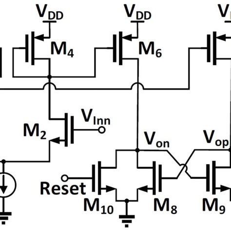 Pdf A Low Power High Resolution 1 Ghz Differential Comparator With Low Offset And Low Kickback