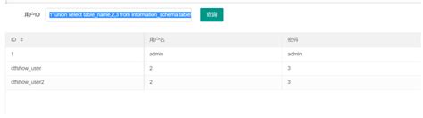 Ctfshow Sql注入 Boogiepop Doesnt Laugh Ctfshow Sql注入 Boogiepop Doesnt Laugh