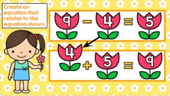 Relating Addition And Subtraction Practice For Google Slides And Seesaw