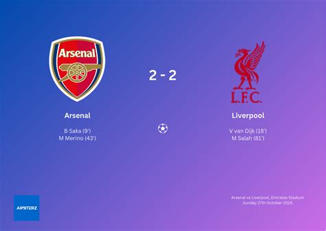 Liverpool Comes From Behind To Draw Against An Injury Hit Arsenal