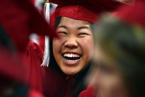 Teaching And Learning Nc State Data Science And Ai Academy