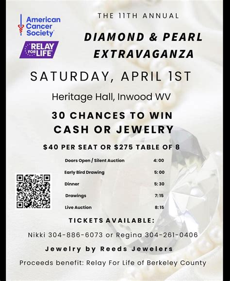 Penny Horner On Linkedin Rflberkwv