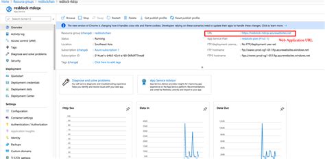 blockchain app prototype using azure blockchain workbench blog