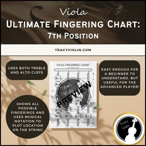 Bundle Ultimate Viola Fingering Charts Positions 1 To 8 Complete Pack