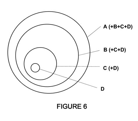 The Fractal Matrix A Paradigm For Multidimensional Reality 1