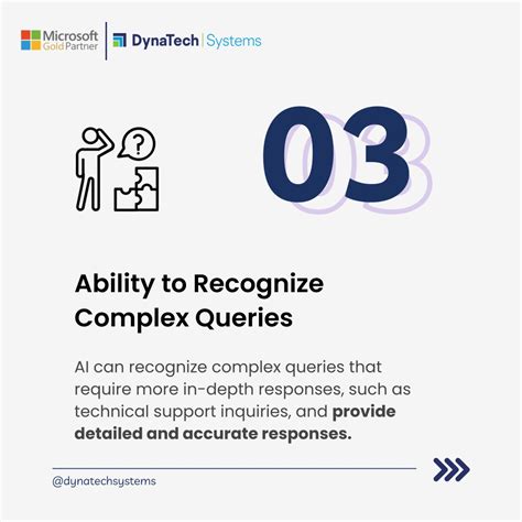 PPT Introducing Microsoft Dynamics Copilot AI PowerPoint Presentation ID