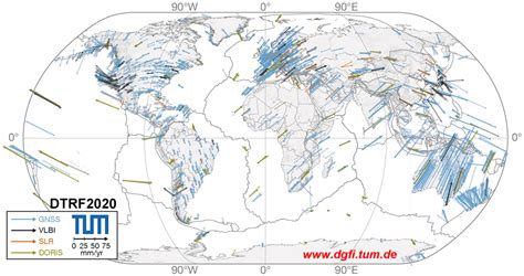 The Importance Of Geodetic Reference Frames
