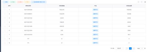 Elementui Table 隐藏某一行数据 Element表格隐藏某列mob6454cc623087的技术博客51cto博客