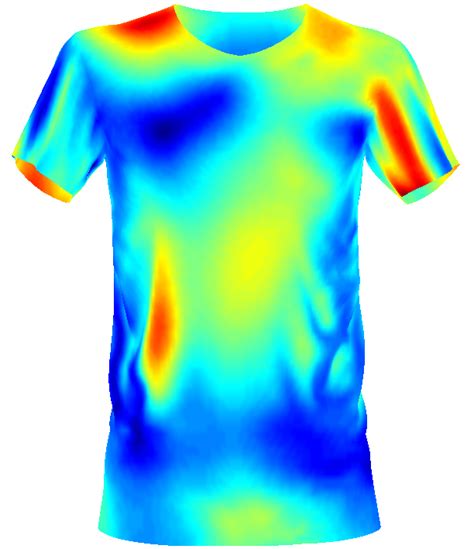 Shape Prediction Accuracy Versus Subspace Dimension The Shape