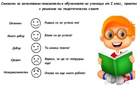 Ученици Сайт на Стефани Вакарелийска и 1 г клас