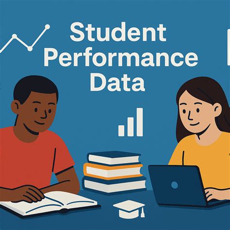 Student Performance Dataset Kaggle