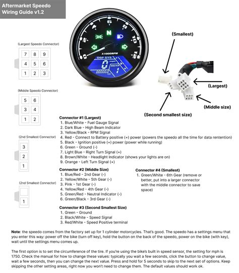 Aftermarket Speedo Kpm 200 Resources