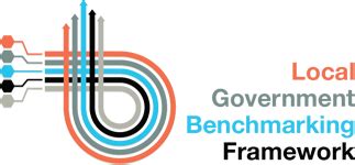 Local Government Benchmarking Framework West Dunbartonshire Council