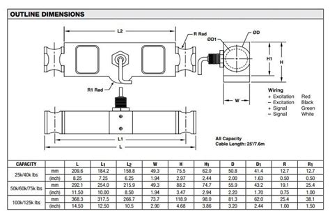 Dlb Double Ended Link Shear Beam