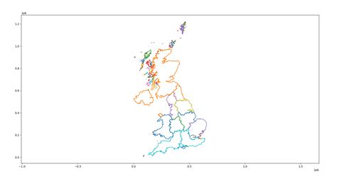 Shapefile Trying To Plot A Geographic Shape File Of The Uk In Python