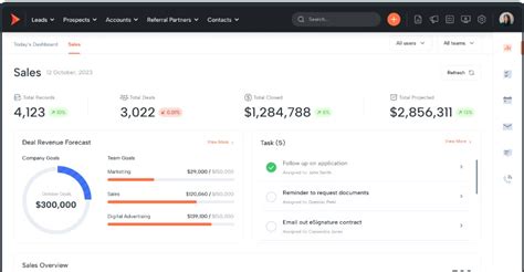 10 Best SaaS CRM For Small Business Cheap Simple VTsoft Review