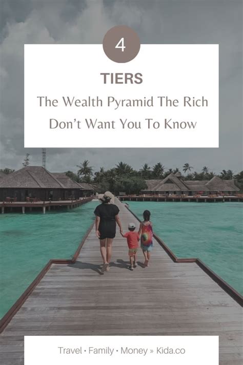 How To Scale Your Income Like A Millionaire Wealth Pyramid