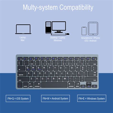 Ultra Slim Bluetooth Keyboard Pt Layout Qwerty Ewent Eminent