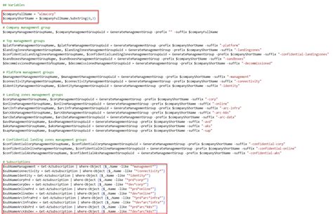 Azure Powershell Script Create A Management Group Tree Hierarchy Wim Matthyssen