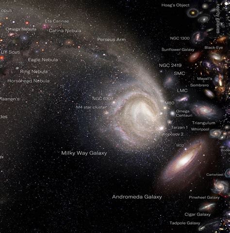 Observable Universe Map Simplified English Digital Art By 57 Off