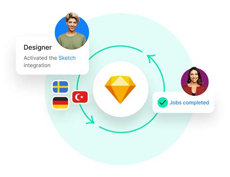 Sketch Integration Phrase