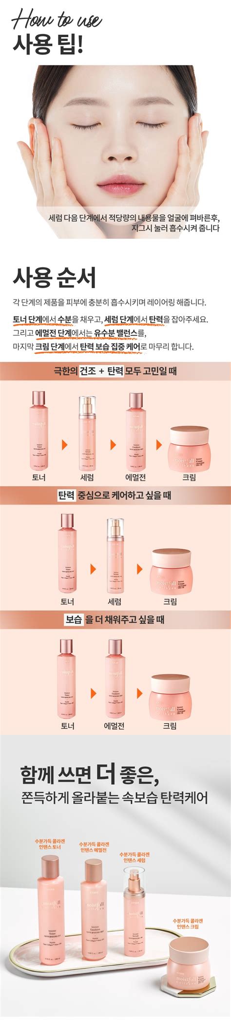 Etude House Moistfull Collagen Intense Emulsion