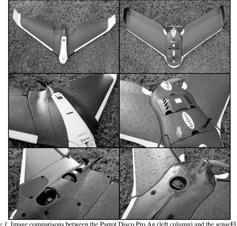 Figure 1 From Comparison Of Fixed Wing Unmanned Aircraft Systems Uas For Agriculture