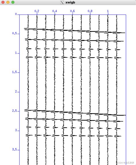 Seismic Unix合并道集数据错误处理 Csdn博客