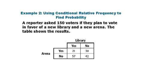 Two Way Frequency Table Warm Up A Bag