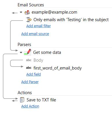 How To Use Of A Simple Script To Capture Text From A Received Email Email Parser Software