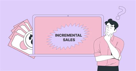 Driving Growth Through Incremental Sales Formula And Free Calculator