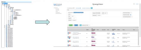 Energy Management With The Pi System Werusys