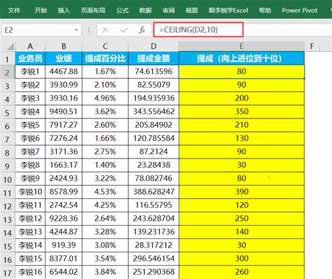 Excel函数公式中的四舍五入、舍入取整职场白领统计方法大全office办公软件入门基础教程 Excel函数公式中的四舍五入、舍入取整职场白领统计方法大全office办公软件入门基础教程