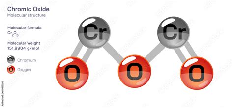 Chromic Oxide Molecular Structure Formula Periodic Table Structural Molecular Formula Vector
