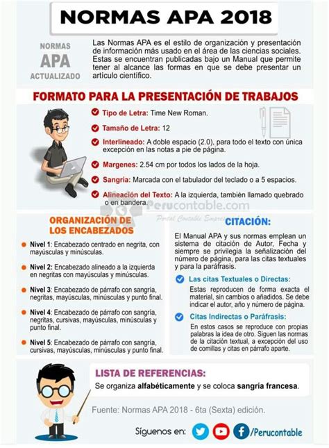 Pin By Elimar Ruiz On Ortografía School Study Tips Study Tips Study