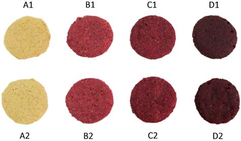 Effect Of Beetroot Powder Incorporation On Functional Properties And