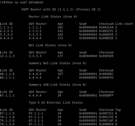 Amit Kumar On Linkedin Networkengineer Ospf Eigrp Bgp Router Cisco Ciscocert Ciscolab