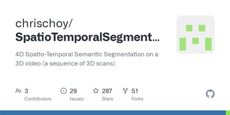 Github Chrischoy Spatiotemporalsegmentation 4d Spatio Temporal Semantic Segmentation On A 3d