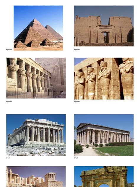 2020 Architecture Comparison Activity Pdf