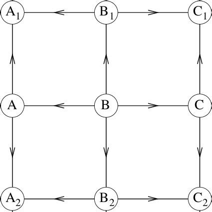 The Schematic Flow Diagram Download Scientific Diagram