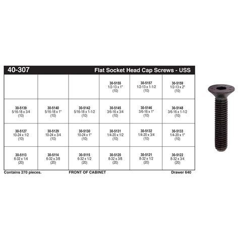 Flat Socket Head Cap Screw Assortment 6 12 Kimball Midwest
