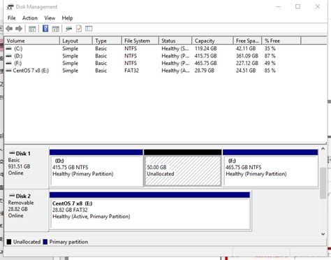 windows centos 7双系统（最完全攻略！！） 囊括所有安装centos双系统的问题！ centos 和windows双