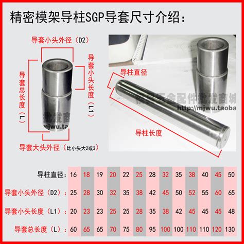 模具滚珠滚动滑动导柱导套srp Sgp Trp精密外导柱向件4045定做虎窝淘
