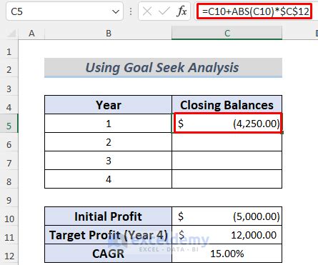 How To Calculate CAGR With Negative Number In Excel Ways