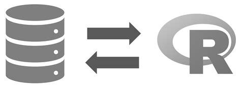 Batch Importing Data Files Into R Analytics Made Accessible