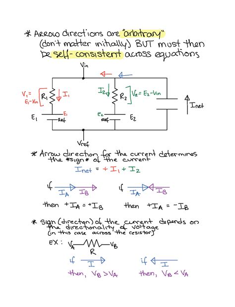 Electrical Circuit Analysis Neurophysiology Lab