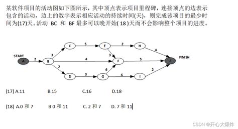 软件设计师 关键路径，点的最早、最晚开始时间，活动的最早、最晚开始时间，松弛时间 技巧法